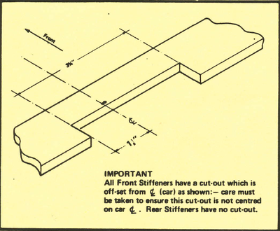 page 3 Weathershield sunway installation instructions